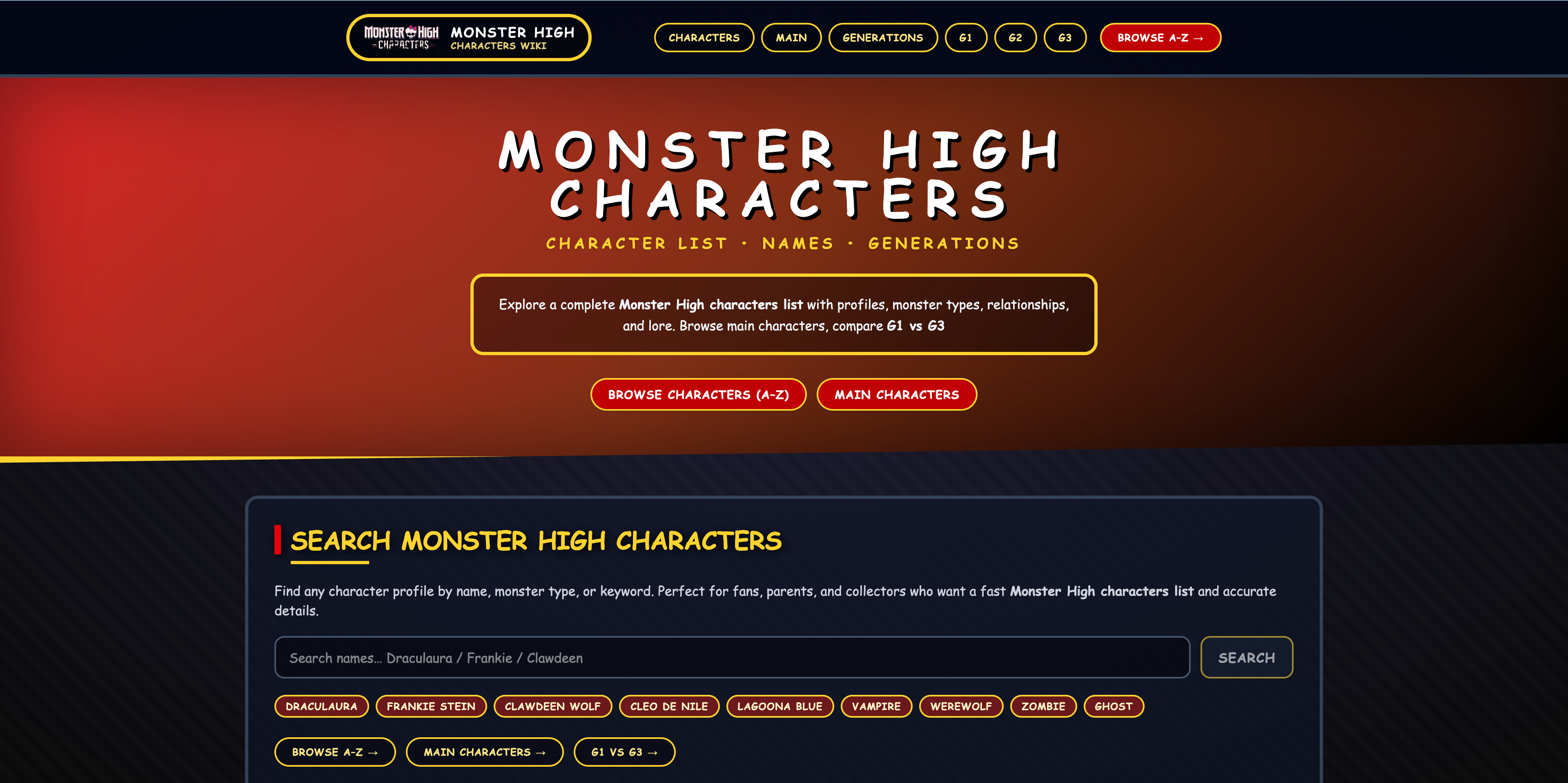 AI Monster Characters — education — Explore Monster High char ...
