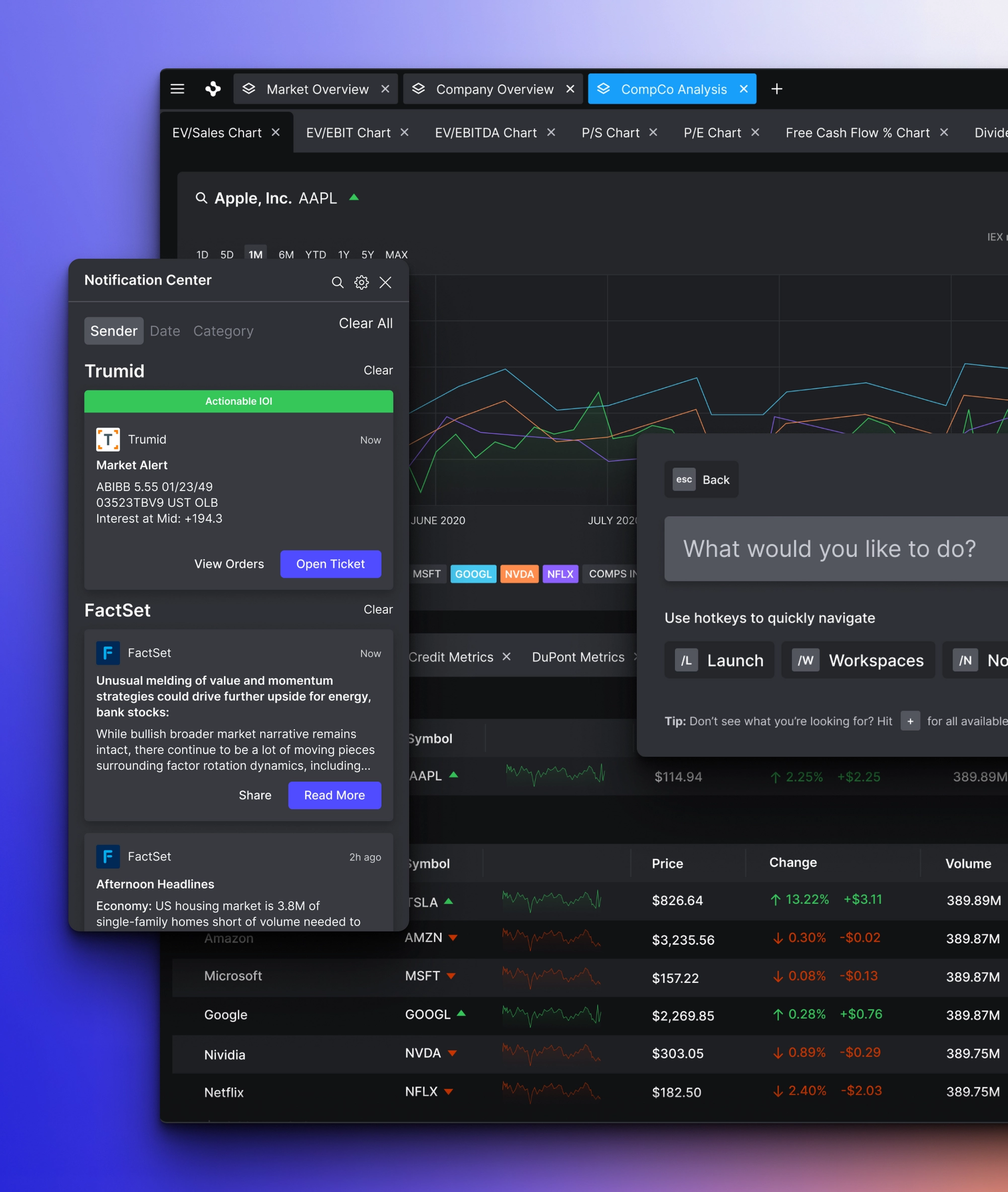 OpenFin Workspace - A New Way to Work