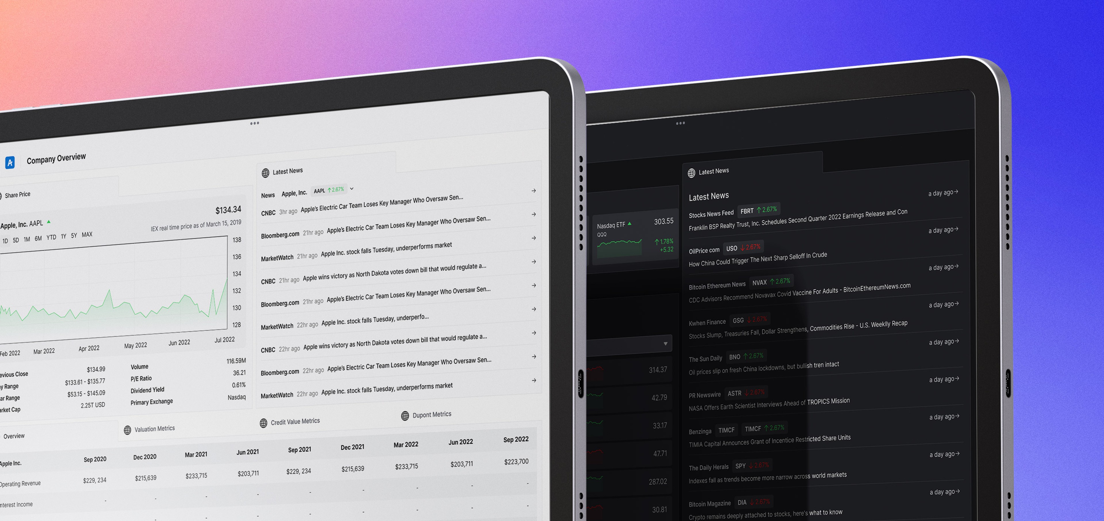 OpenFin Workspace: Any Device, Any OS.