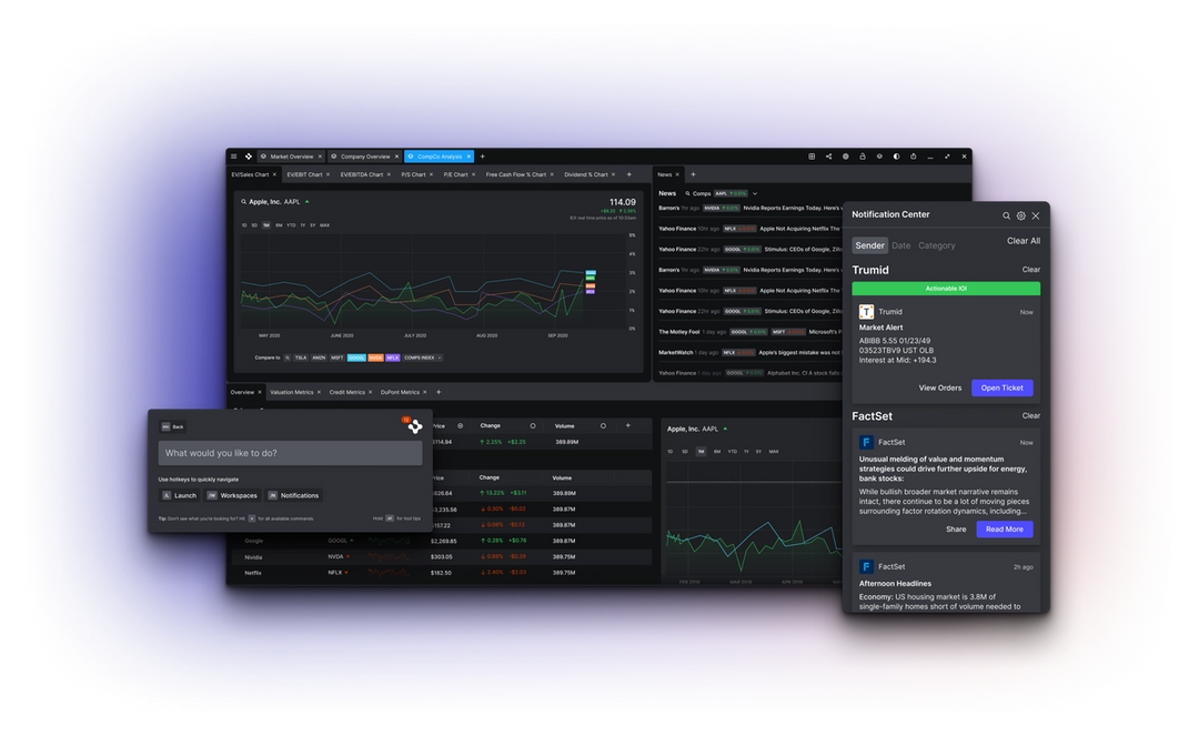 OpenFin - Unified Workspace for Enterprise Productivity