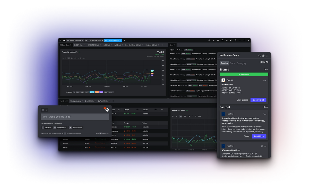 OpenFin - Unified Workspace for Enterprise Productivity
