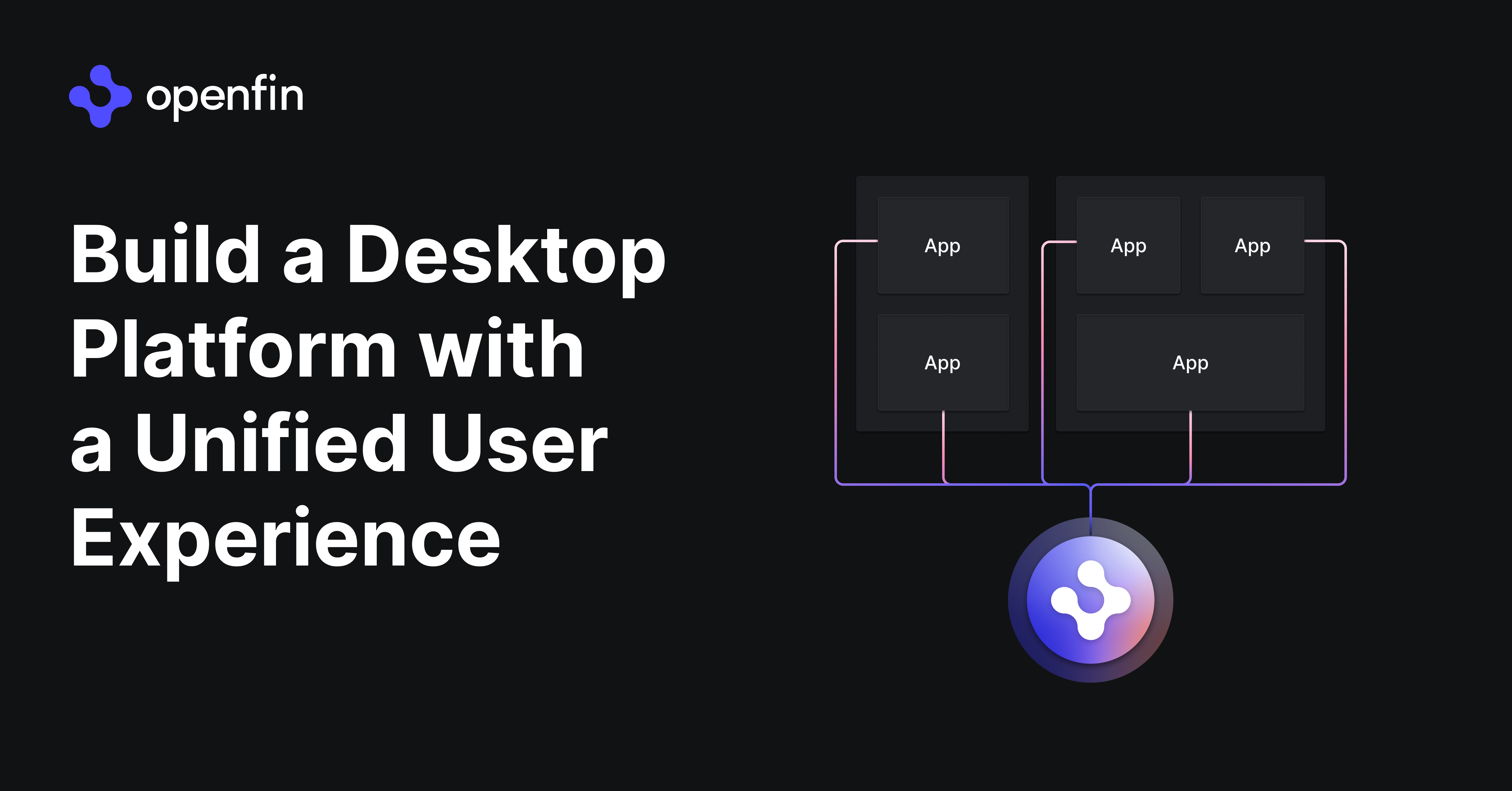 Platform API - OpenFin