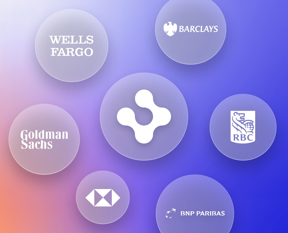 OpenFin - Unified Workspace for Enterprise Productivity