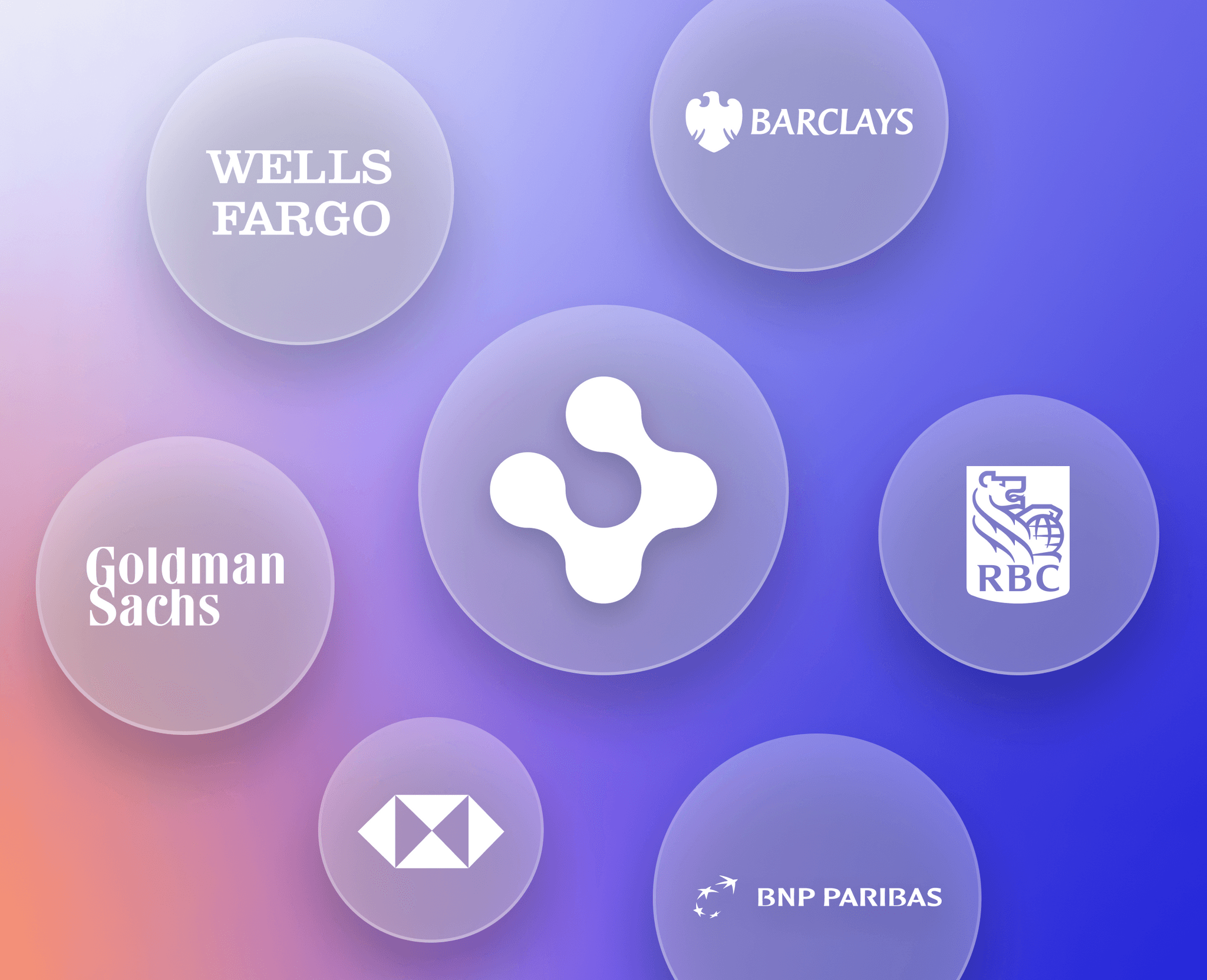 OpenFin - Unified Workspace for Enterprise Productivity