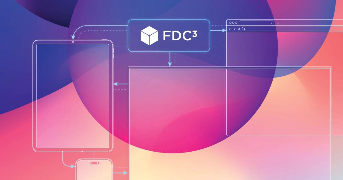 FDC3 Interoperability Across Devices