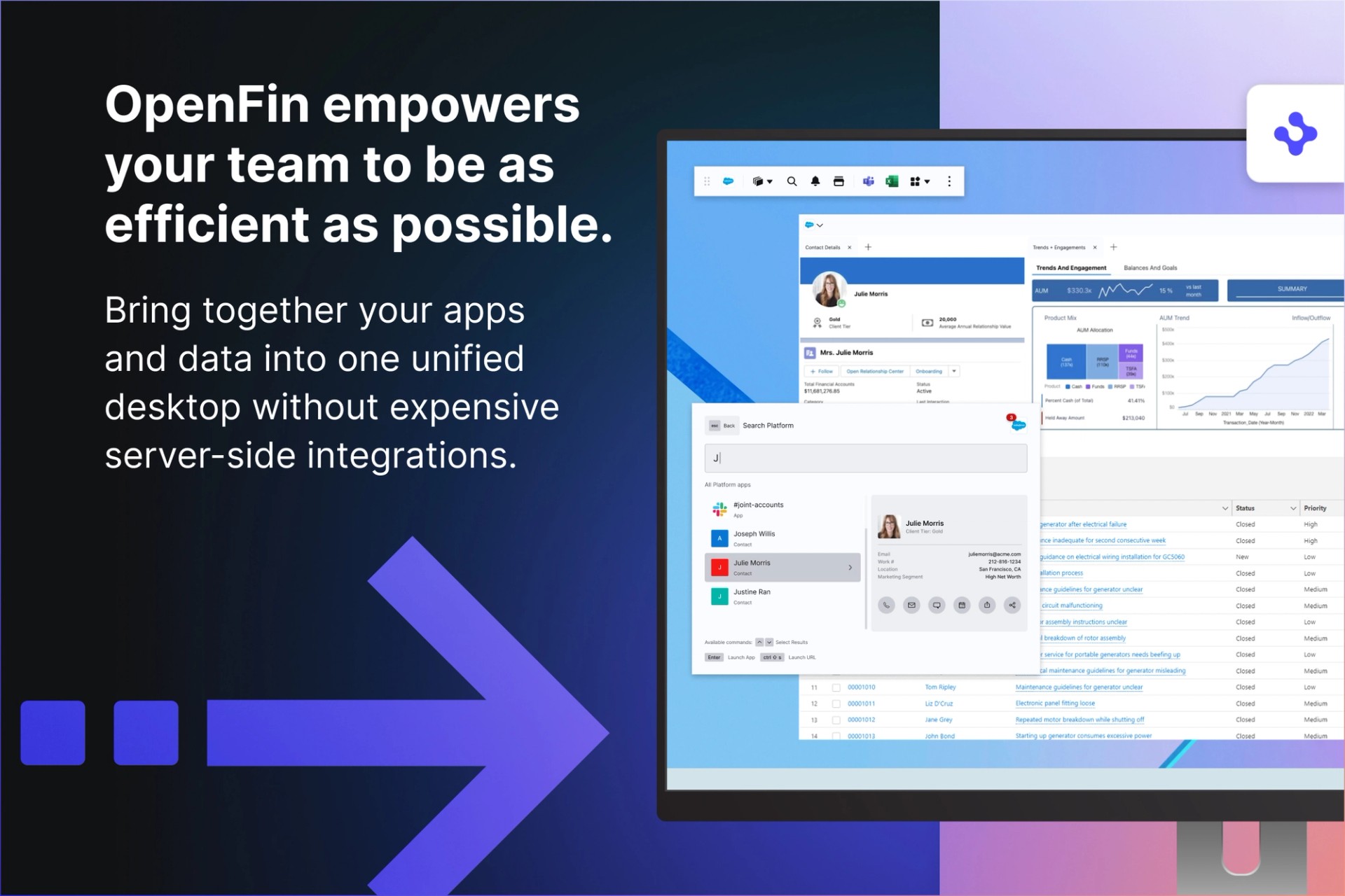 Boost Productivity with OpenFin’s Salesforce Integration
