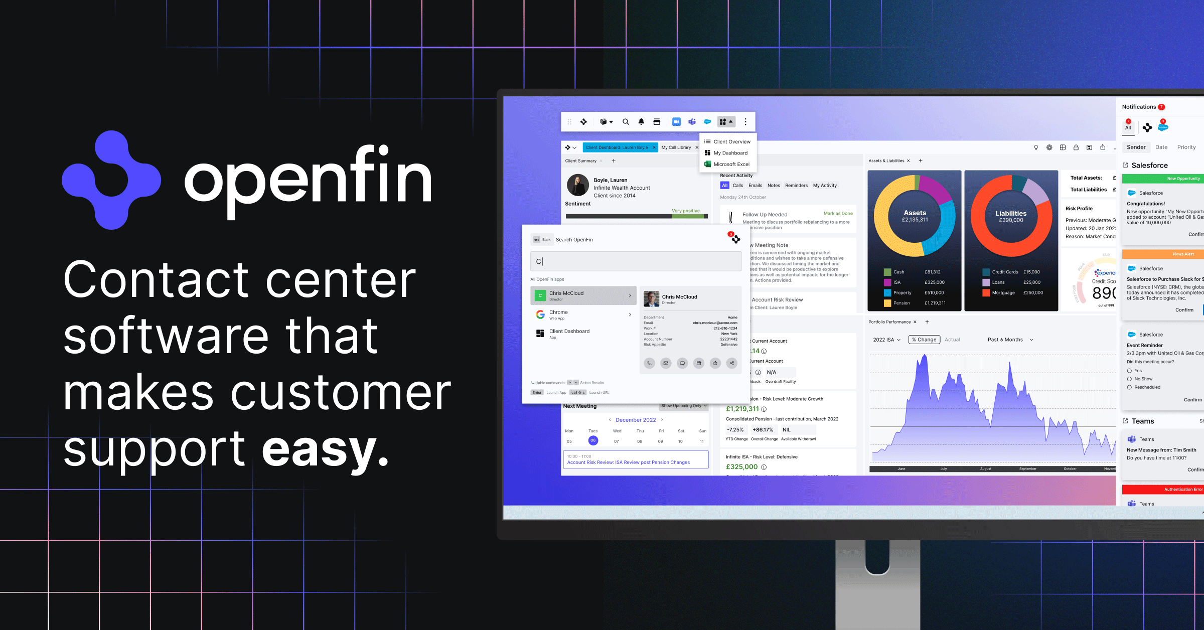 Call Center Technology by OpenFin: Unified Workspace for Enhanced Productivity