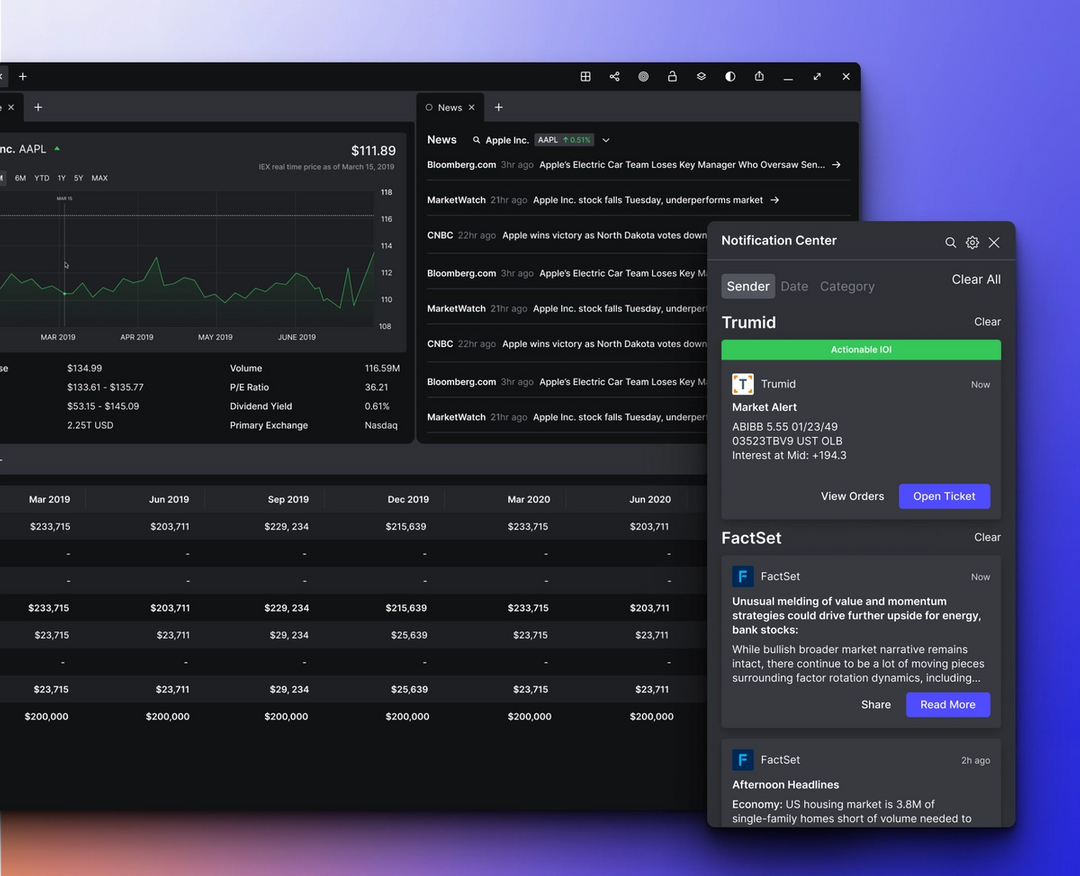 OpenFin - Unified Workspace for Enterprise Productivity