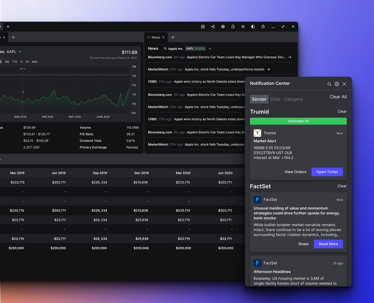 OpenFin - Unified Workspace for Enterprise Productivity