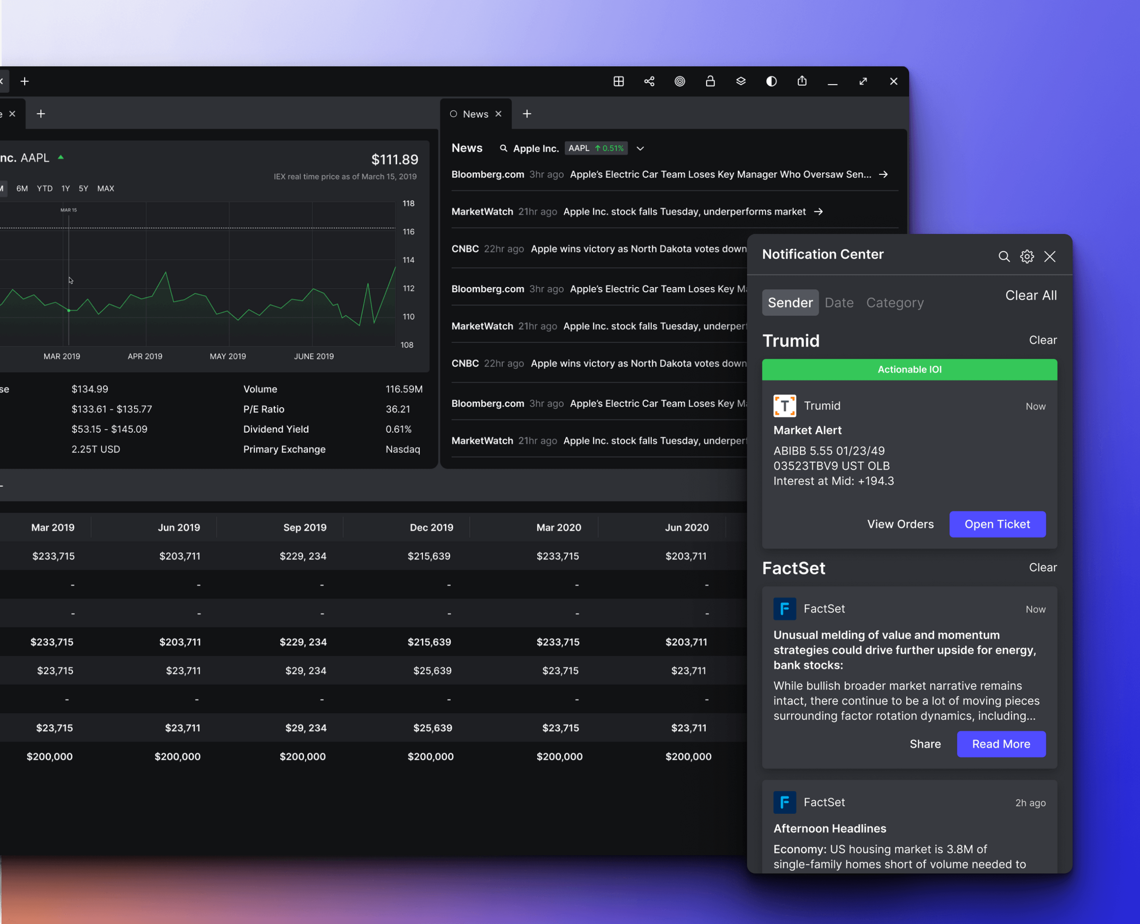 OpenFin - Unified Workspace for Enterprise Productivity