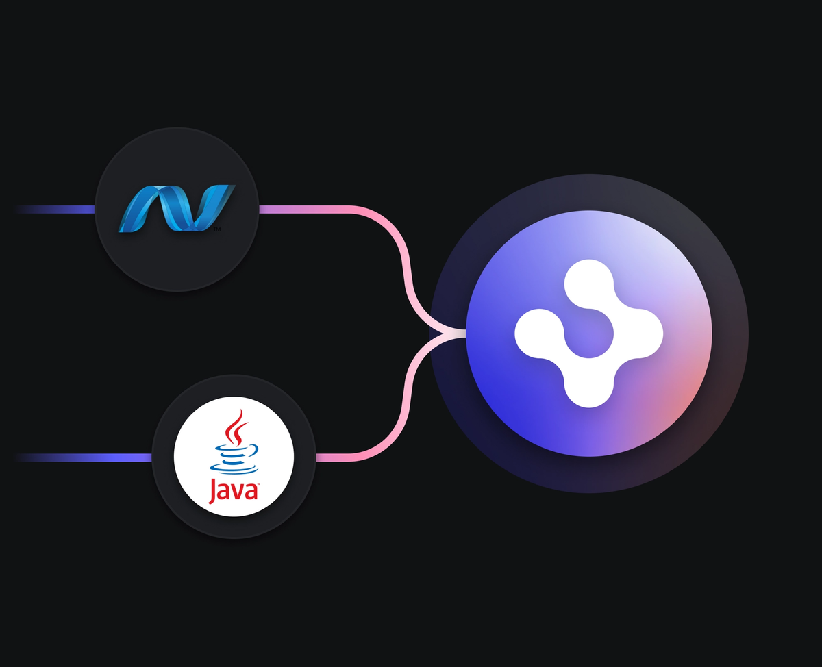 Software Vendors Build Perfect Applications With Openfin 