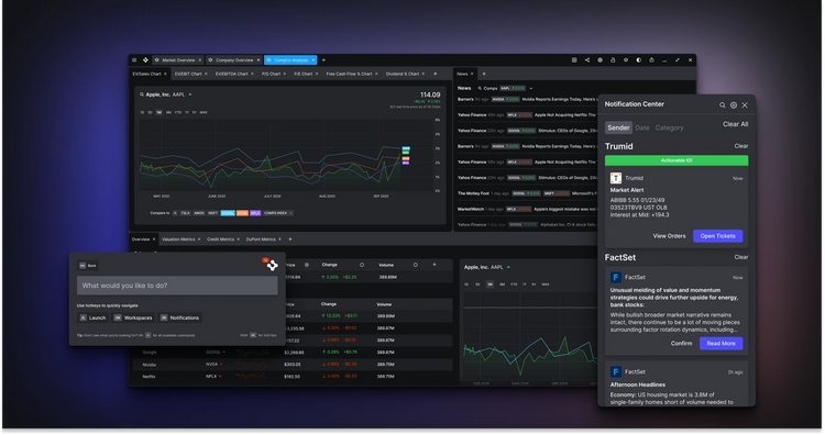 OpenFin Workspace: Shaping the Future of Work