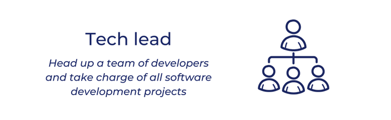 Engineer Archetypes: Which One Are You? | Candor