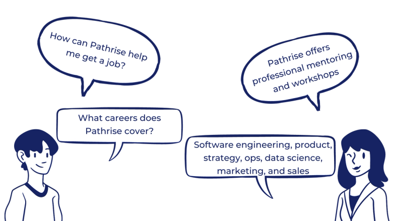 Is Pathrise Worth It? | Candor