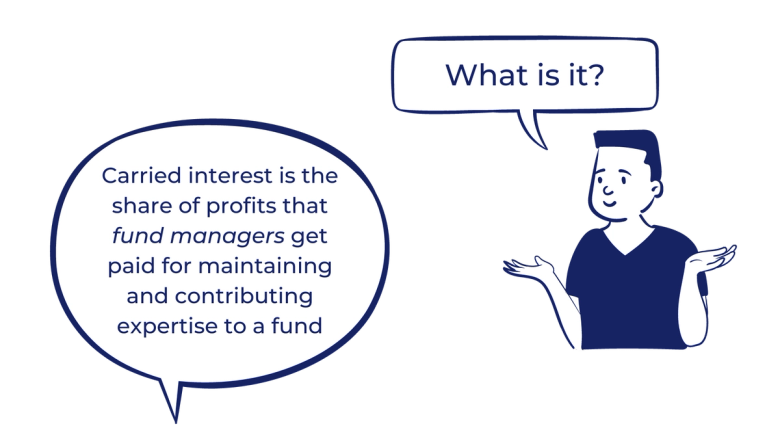 How VCs Make Money: Carried Interest | Candor