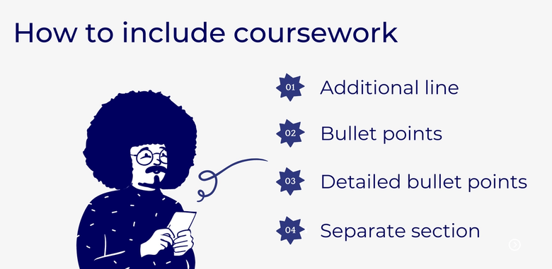 Should You Include Relevant Coursework on Your Resume? | Candor