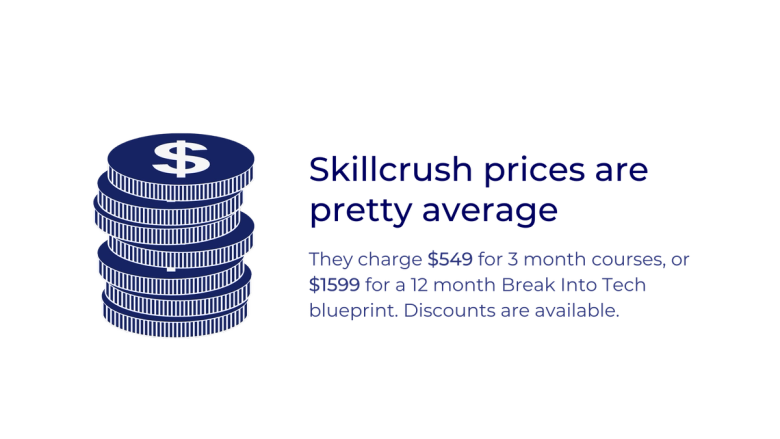 Is Skillcrush the secret to breaking into tech? | Candor