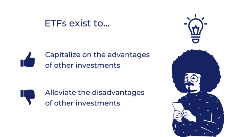 Everything You Should Know About ETFs | Candor