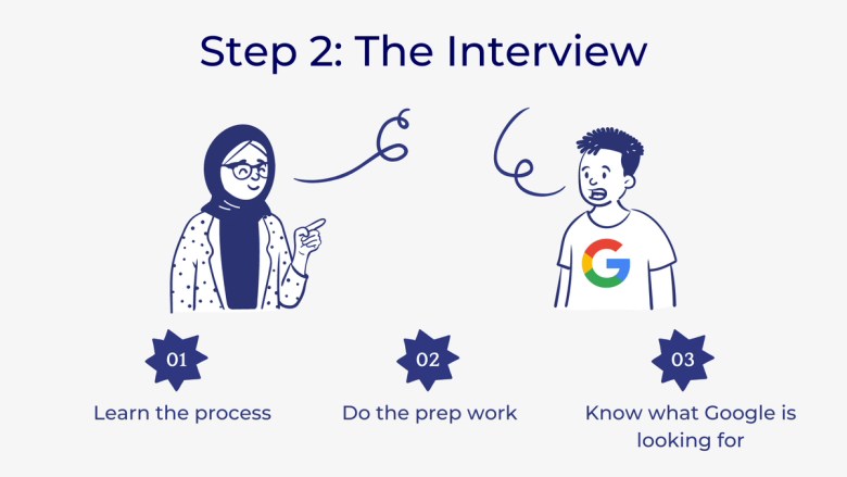 How to Land a Google STEP Internship in 2022 | Candor