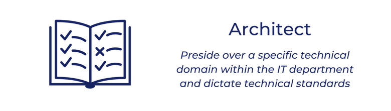 Engineer Archetypes: Which One Are You? | Candor