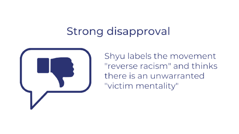 Patrick Shyu: One of the Most Polarizing Figures in Tech | Candor