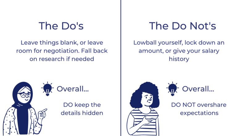 What to Put for Desired Salary on Your Next Job Application | Candor