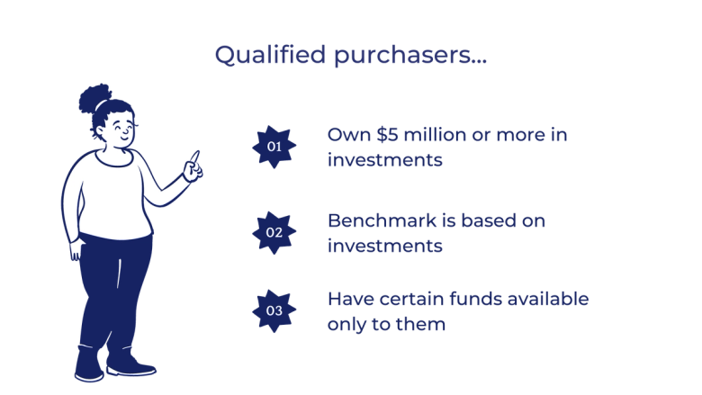 Accredited Investor vs. Qualified Purchaser: What’s the Difference? | Candor