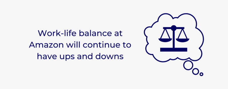 What You Didn't Know About Amazon's Work Culture | Candor