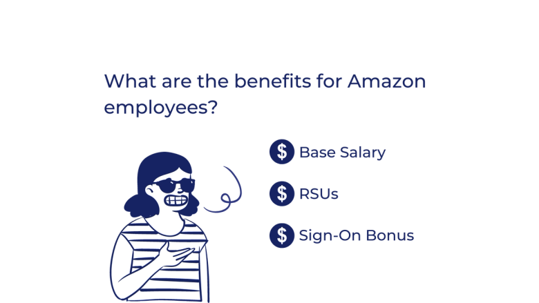 Amazon 401k and all about the free bananas | Candor