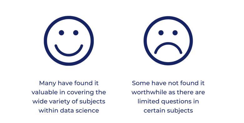 Can Interview Query Help You Land a Data Science Job? | Candor