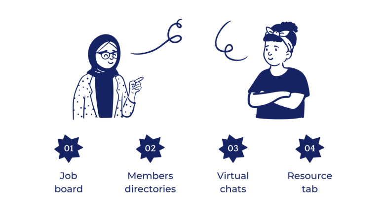 What To Know About Elpha, the Online Community for Women in Tech | Candor