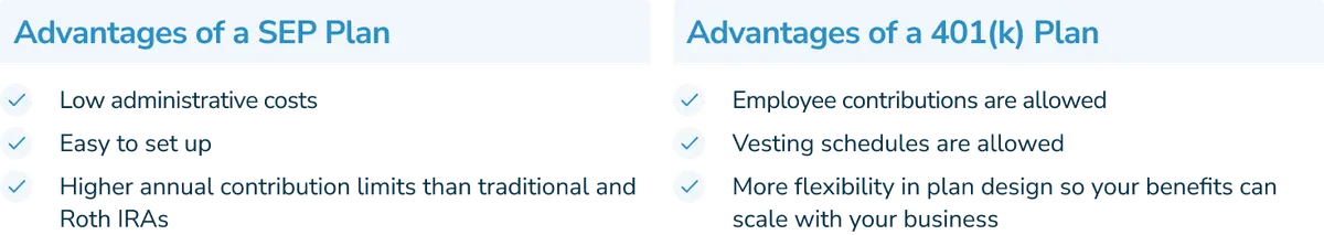 What’s The Difference Between a SEP Plan and a 401(k) Plan? | Vestwell