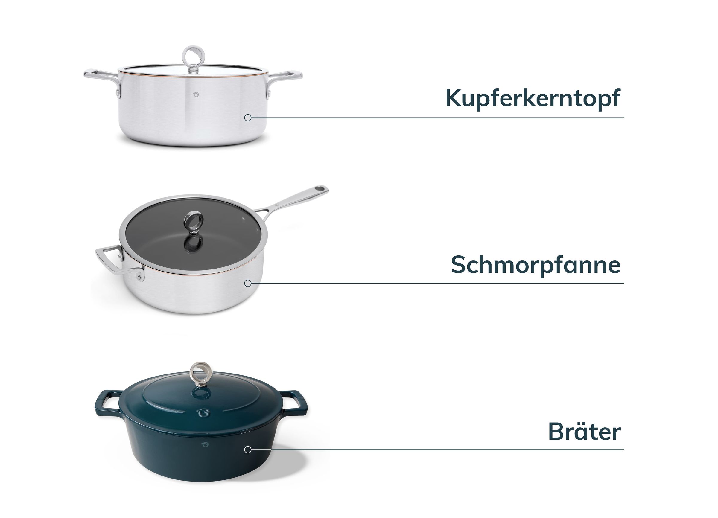 Perfektes Schmoren: Tipps für zartes und saftiges Fleisch | Olavson