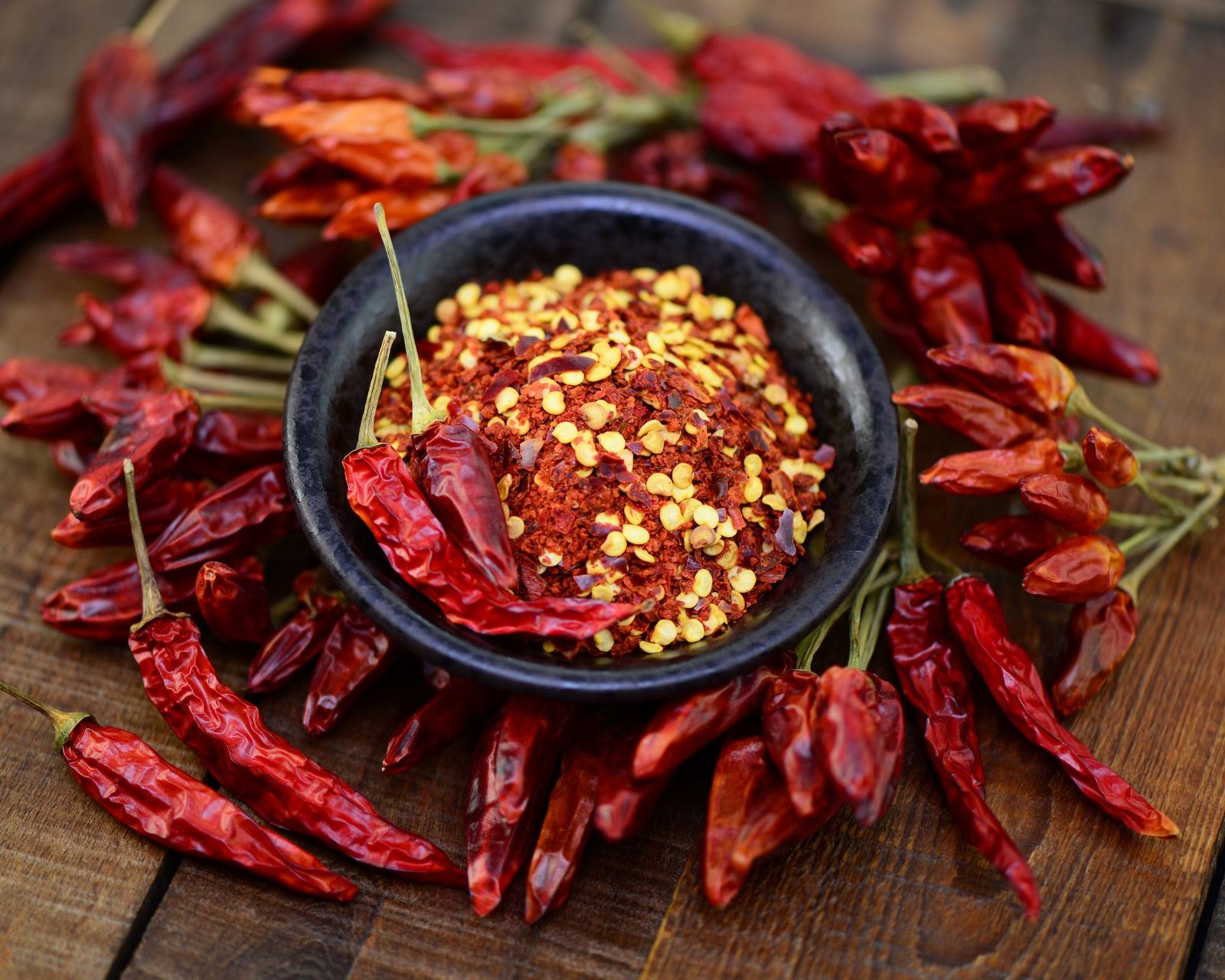 Piment - aperçu des principales variétés | Olav