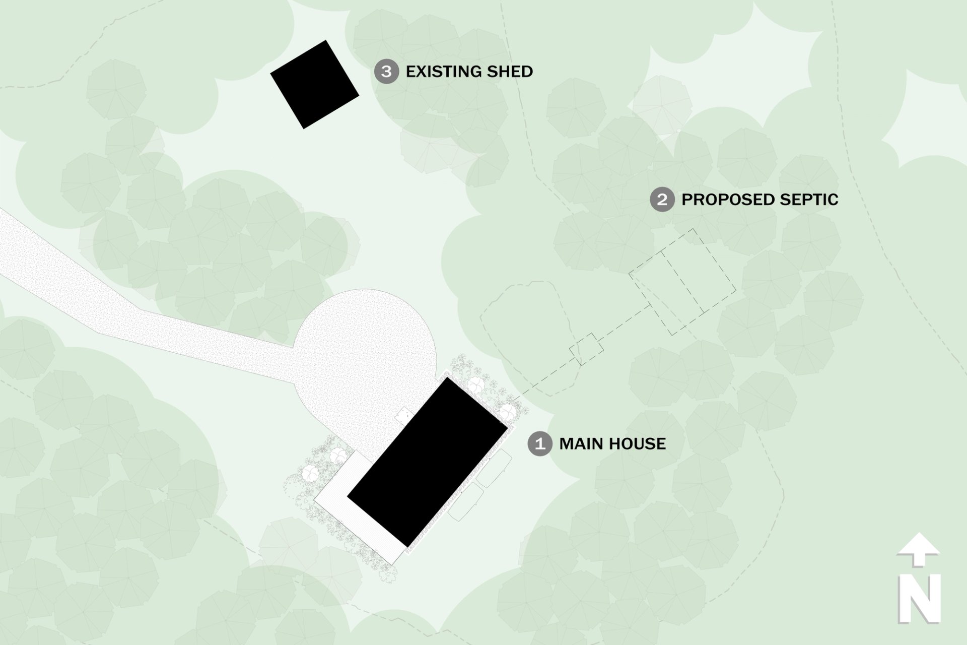 East Mountain Road – Huts