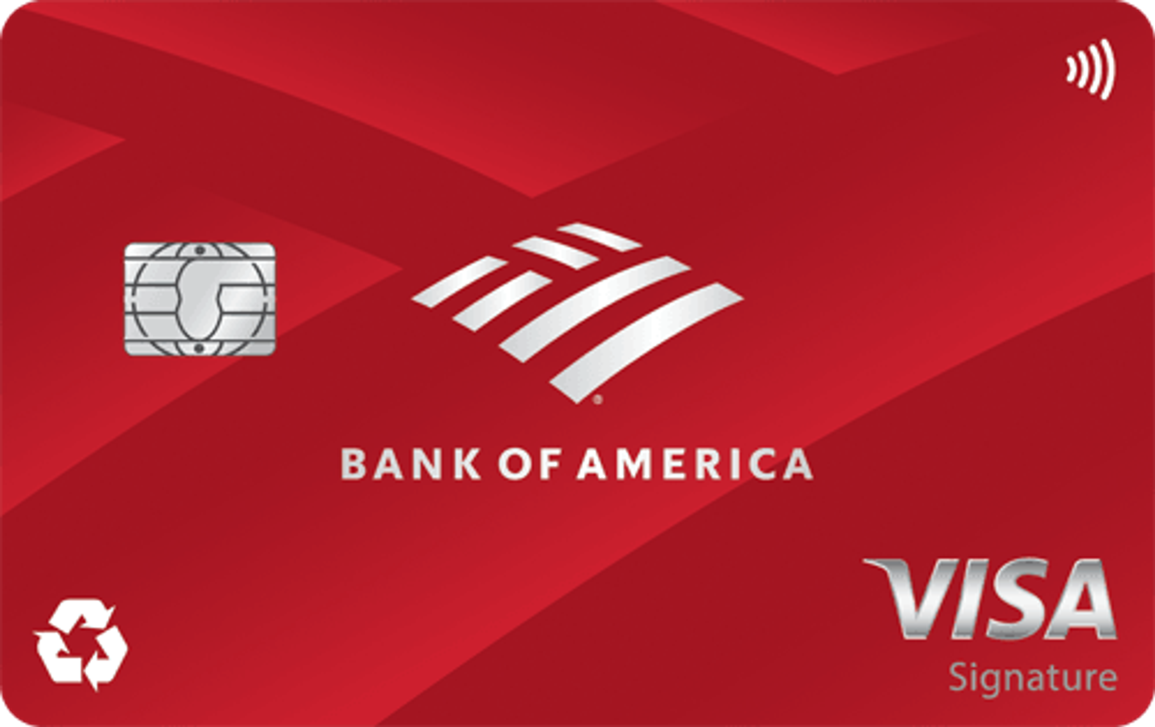 Compare Credit