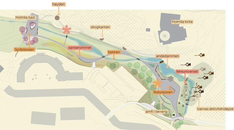 Holmlia Park – PIR2