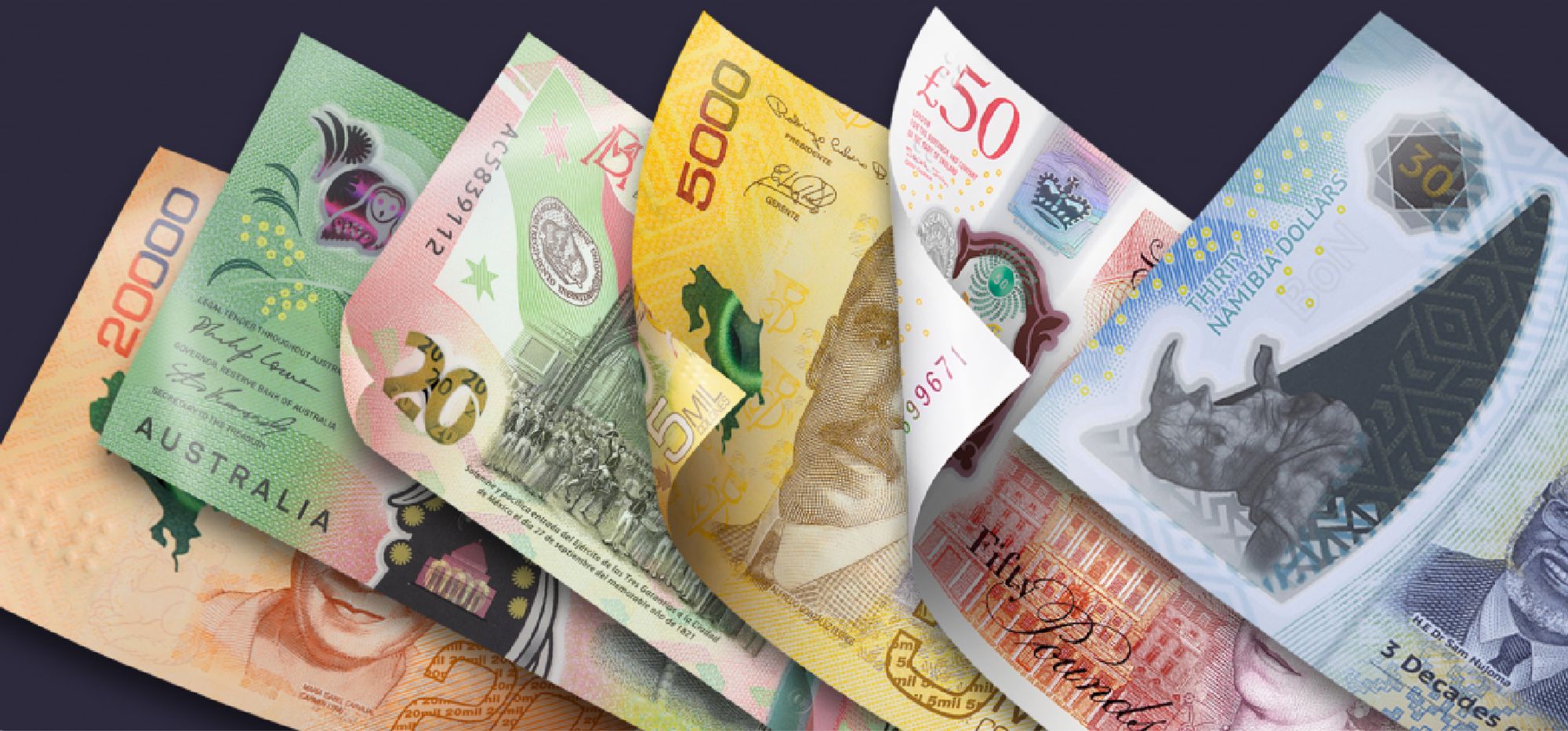 GUARDIAN™ FAQs — CCL Secure