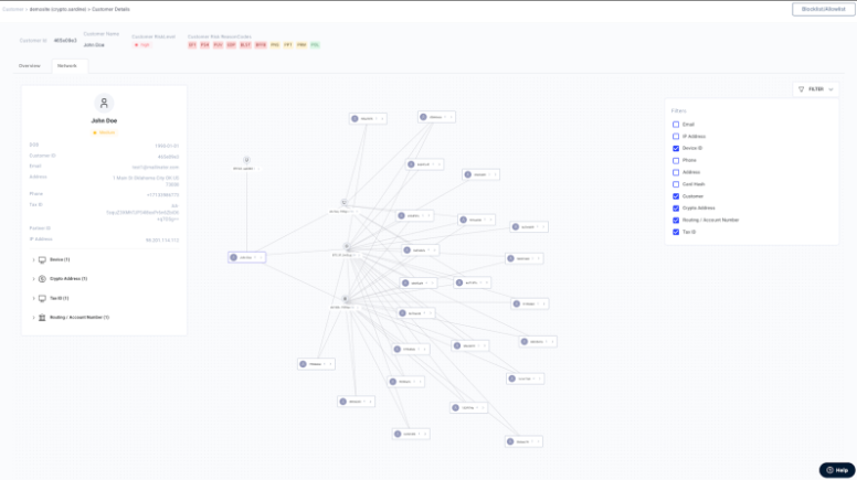 Introduction to AML | Sardine