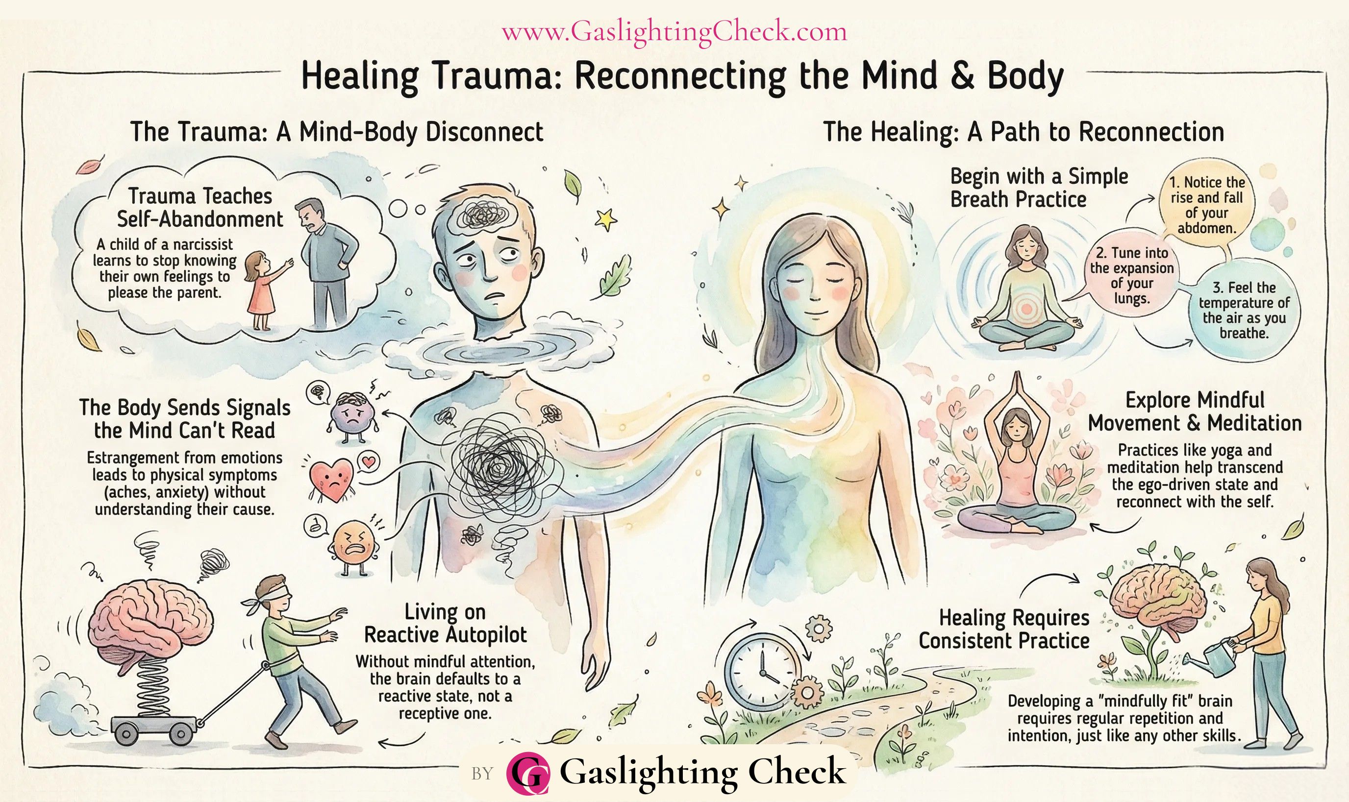 Somatic Exercises for Trauma: Healing Your Body to Free Your Mind