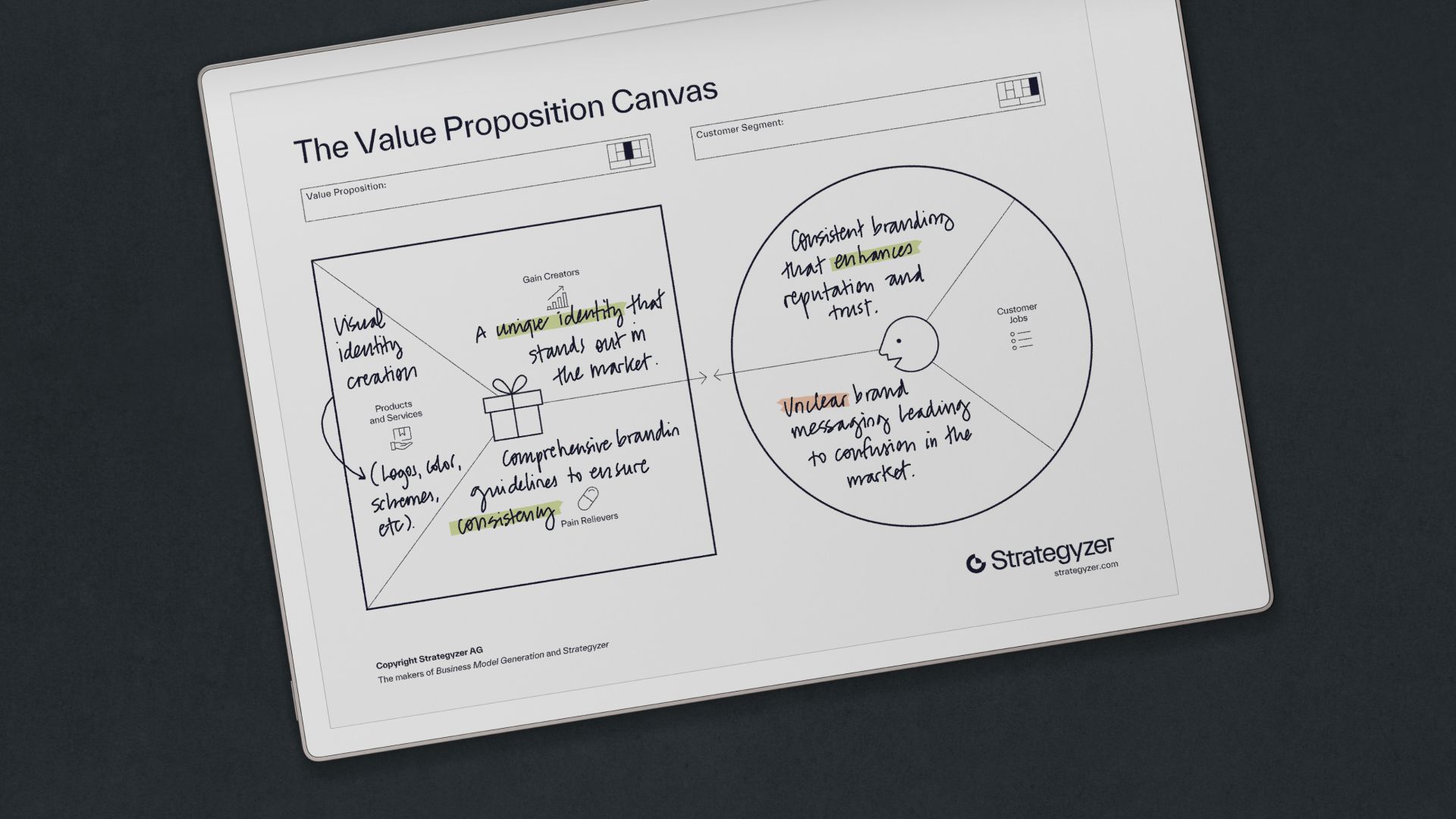 Value Proposition Canvas | reMarkable Methods | reMarkable Methods