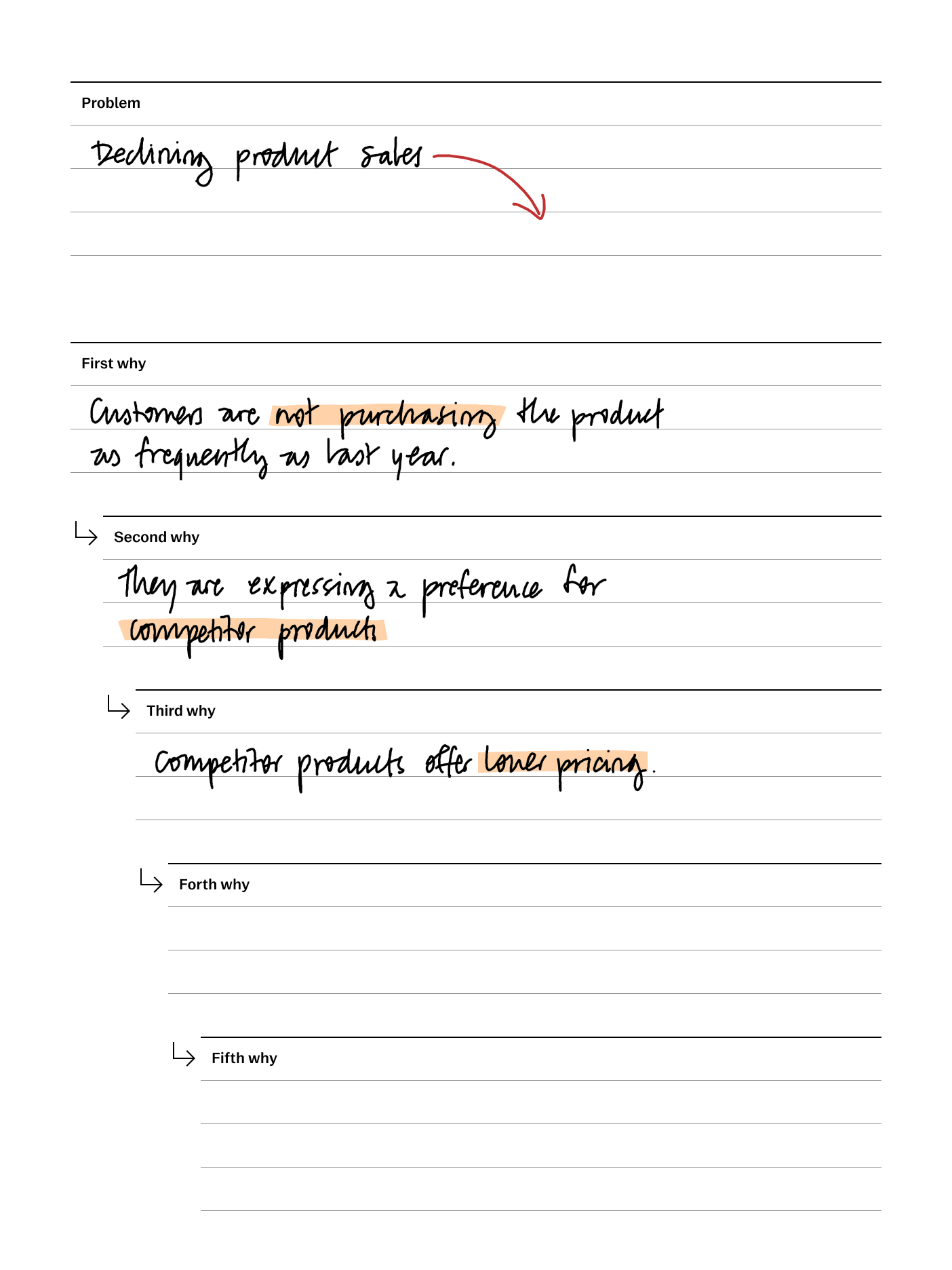 Problem solving workbook | reMarkable Methods | reMarkable Methods