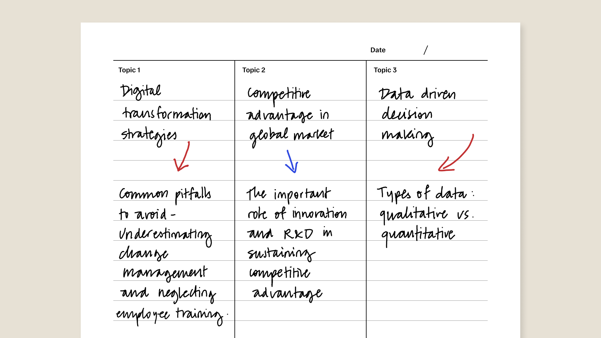 Charting method template | reMarkable Methods | reMarkable Methods