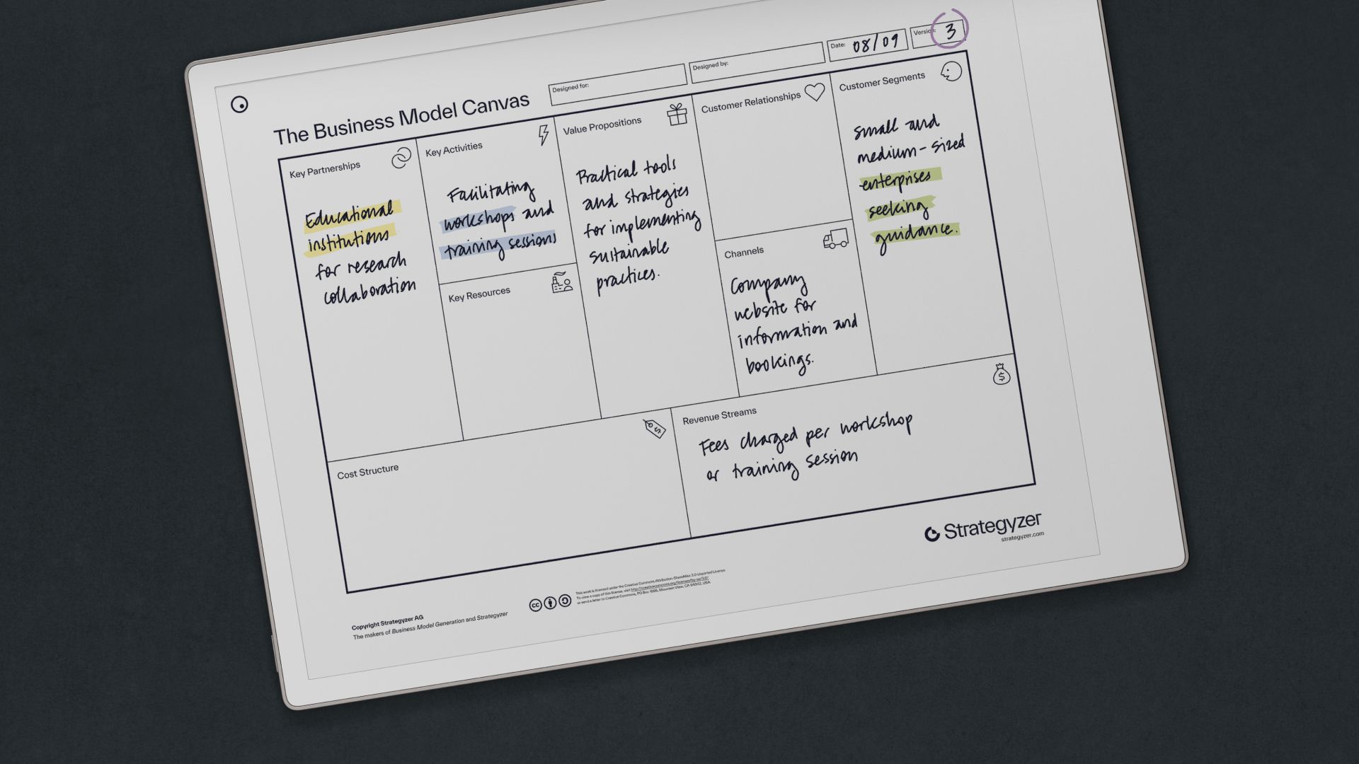 Business Model Canvas | reMarkable Methods | reMarkable Methods