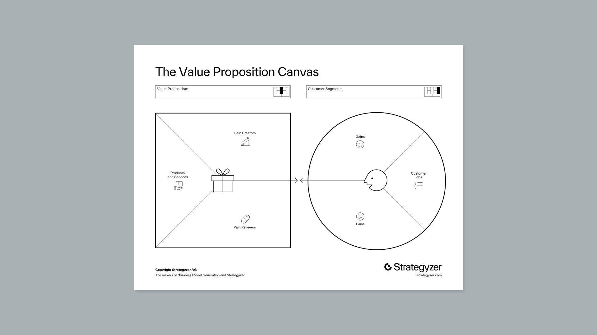 Value Proposition Canvas | reMarkable Methods | reMarkable Methods
