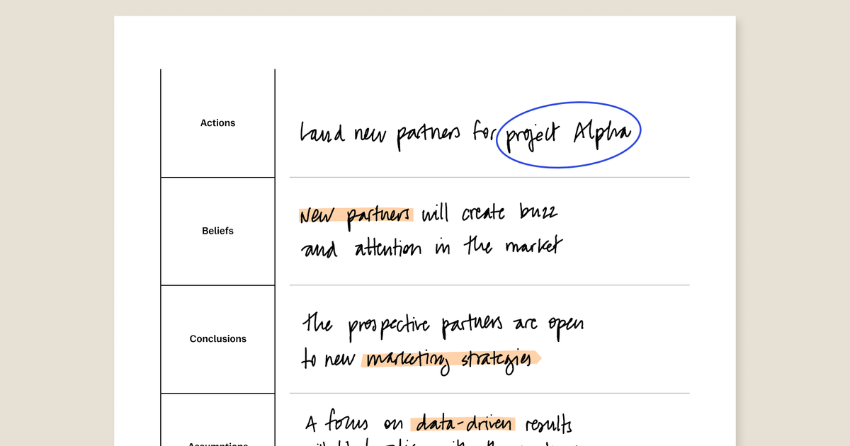Inference ladder template | reMarkable Methods | reMarkable Methods