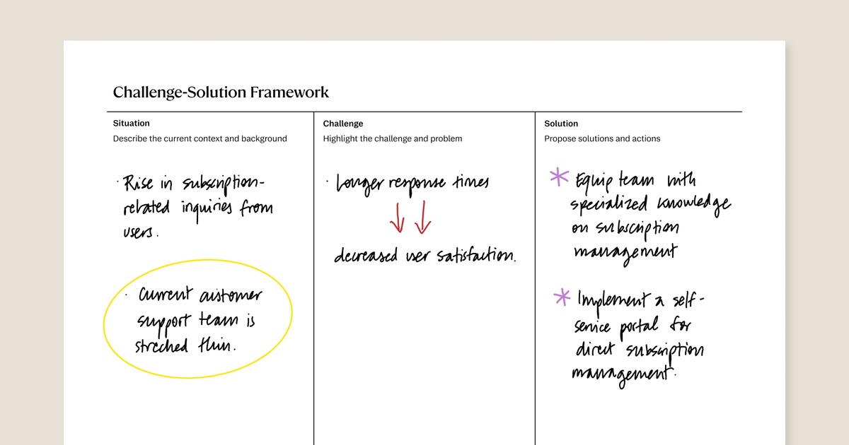Strategy Workbook | reMarkable Methods | reMarkable Methods