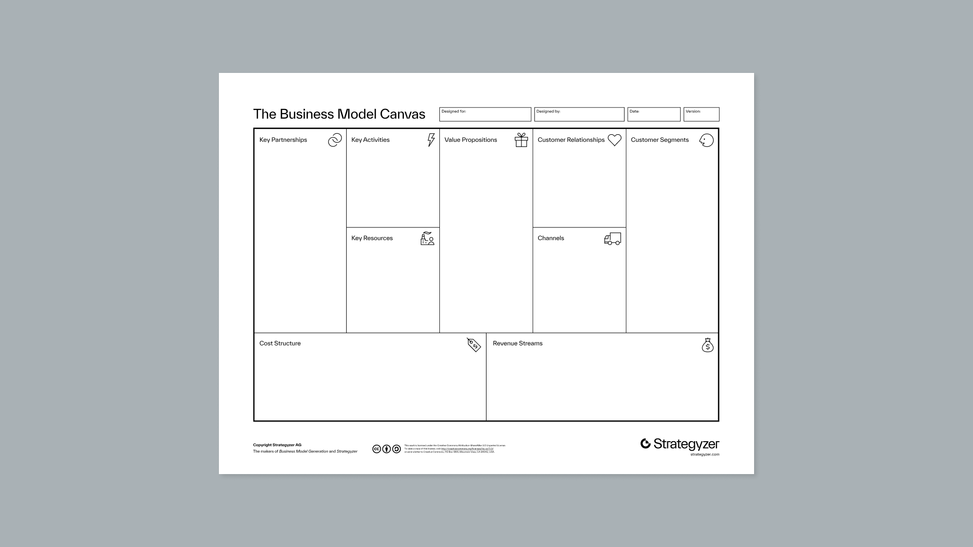 Business Model Canvas | reMarkable Methods | reMarkable Methods
