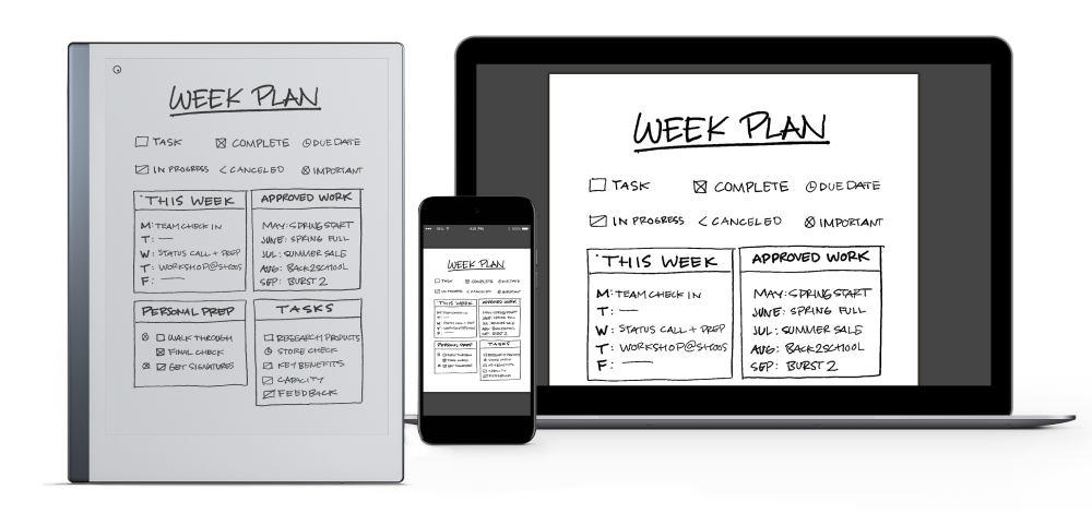 Business | reMarkable