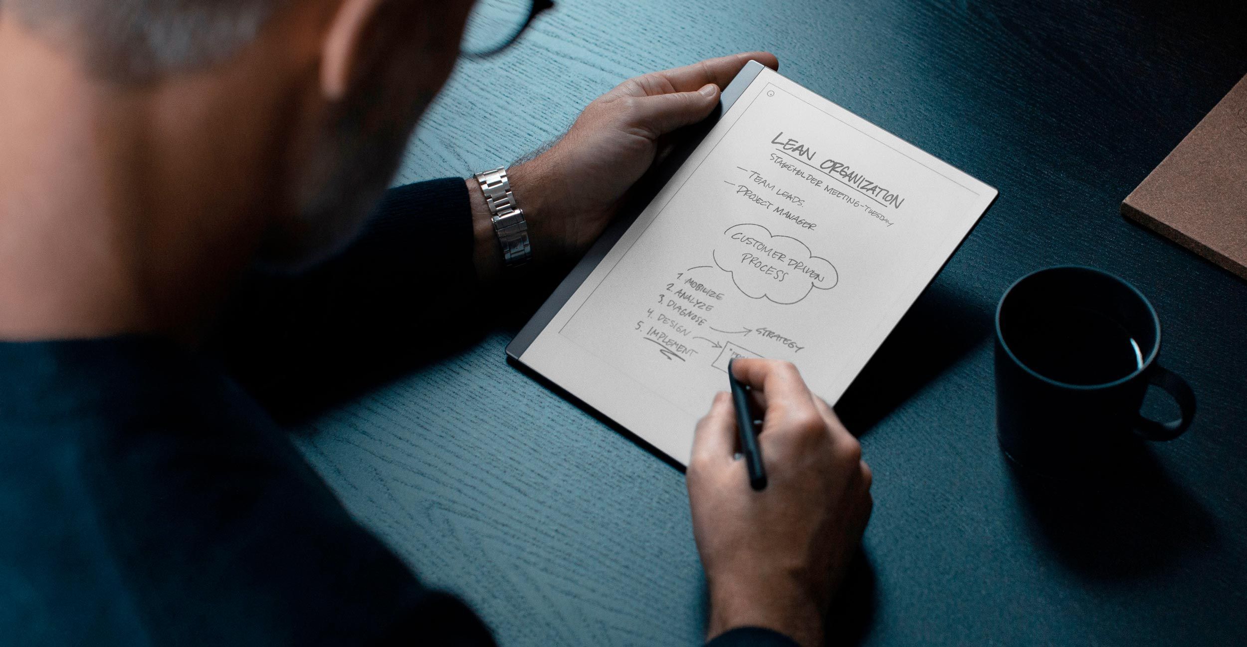 Business | reMarkable